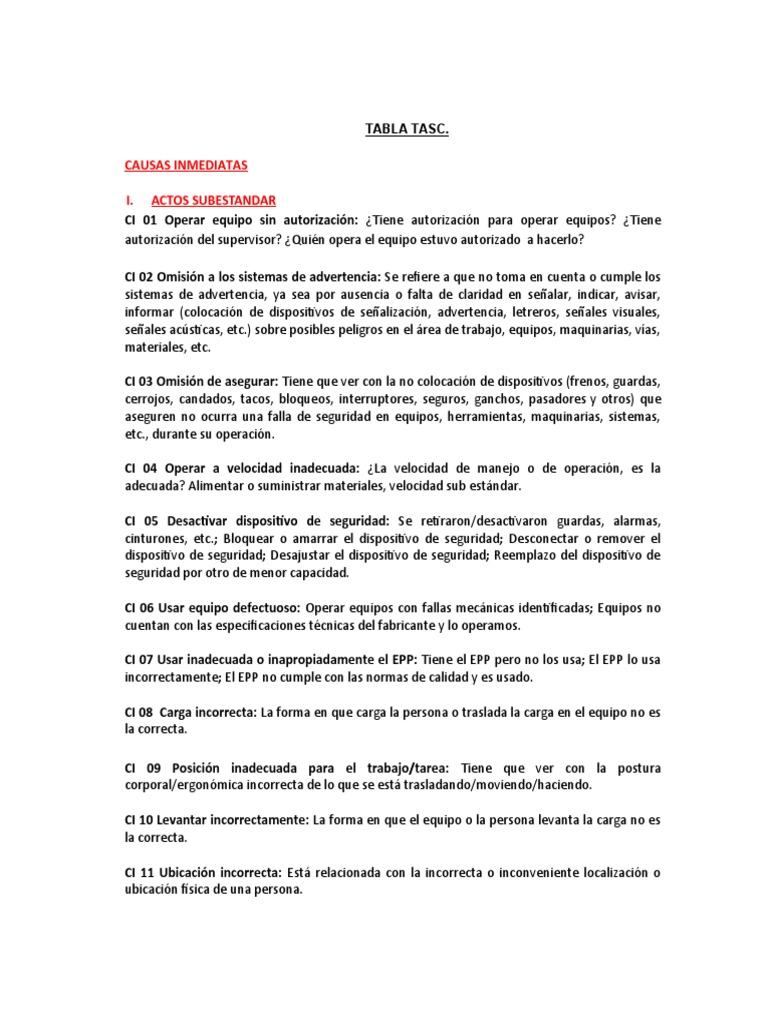 Tabla Tasc | PDF | Trastorno mental | Estrés (biología)