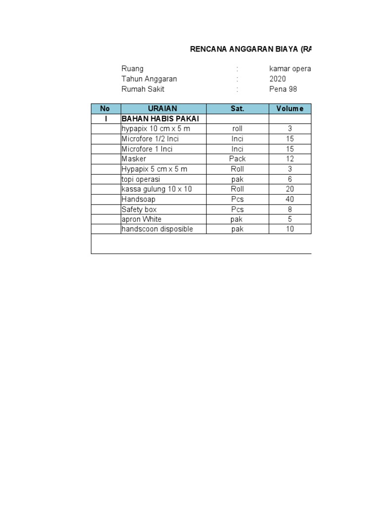 RAB Kamar Operasi | PDF | Griya & Taman