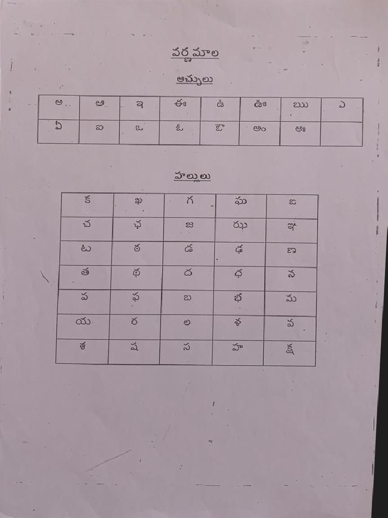 Telugu Alphabets | PDF