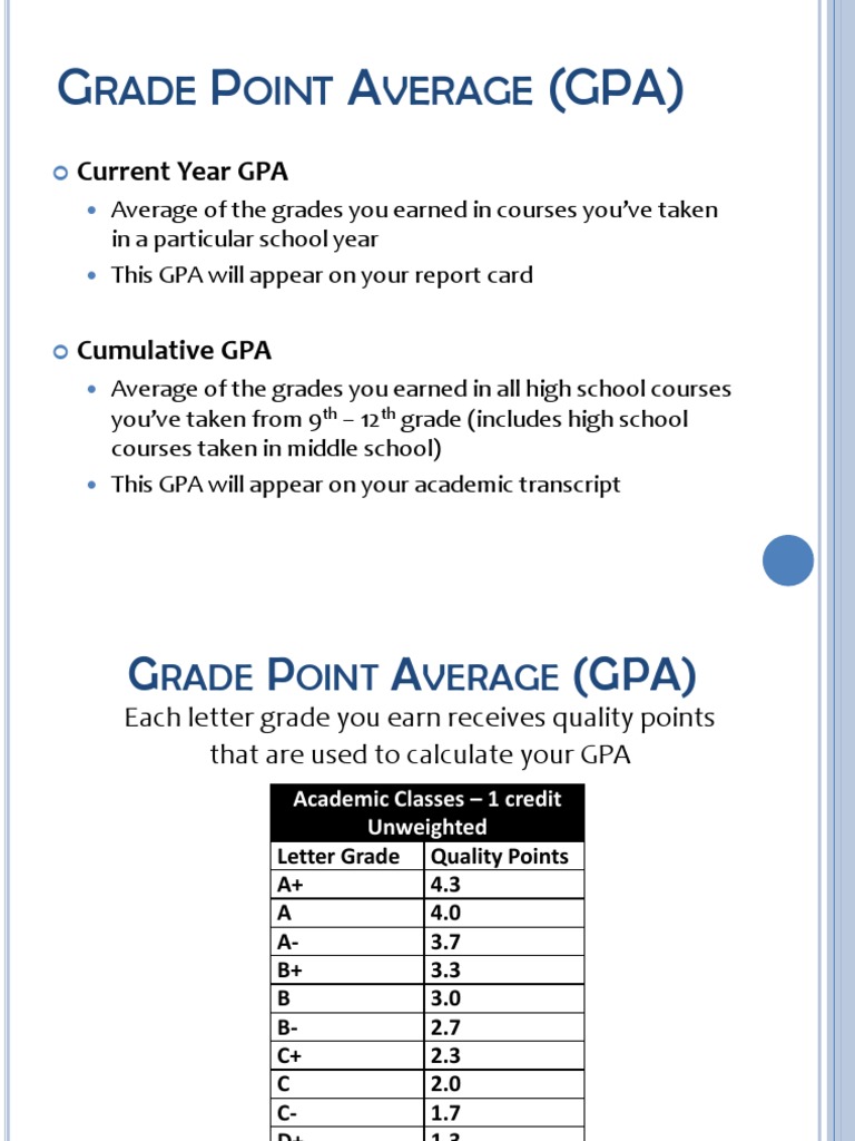 Calculating Your GPA PDF | PDF | Computers
