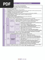 Classification FIGO des fibromes utérins | PDF | Diagnostic médical ...