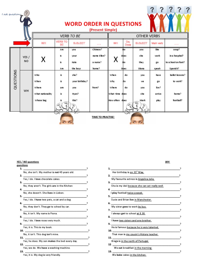 Word-Order-In-Questions-Grammar-Guide and Exercises | PDF