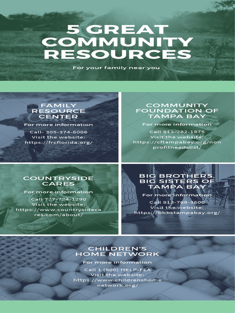 5 Community | PDF