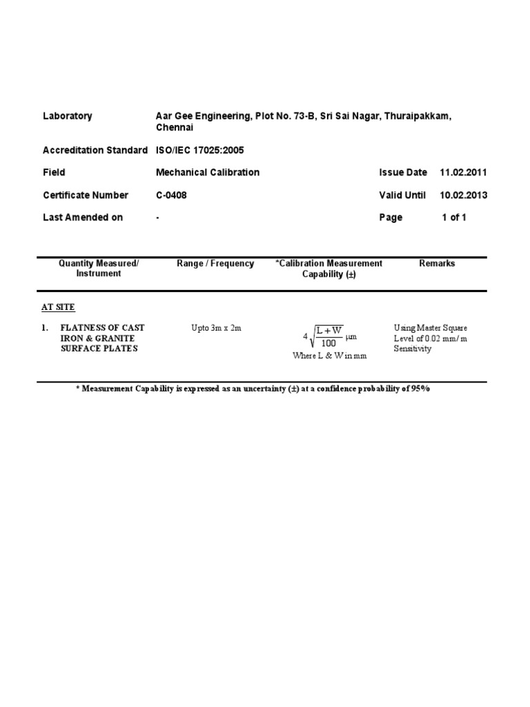 AAR GEE Engg Chennai - Surface Plate | PDF