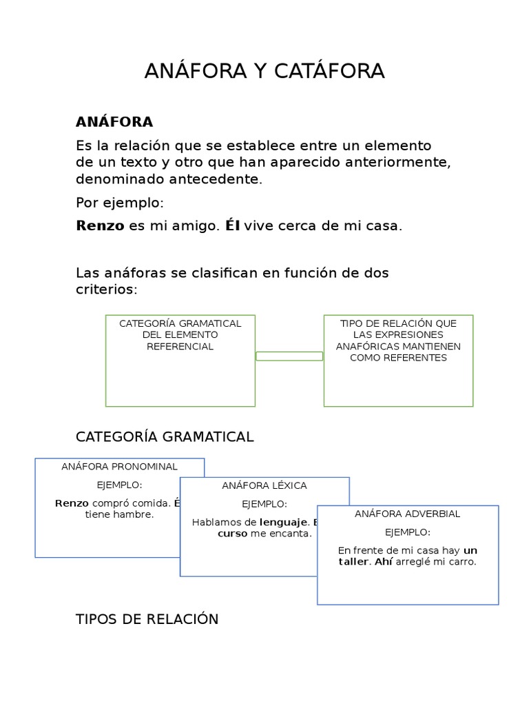 Anáfora y Catáfora: Definición y Ejemplos | PDF