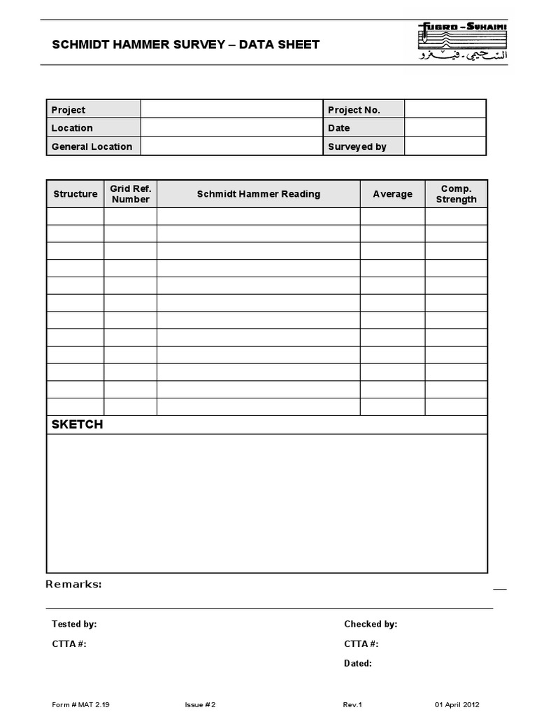 Shmidt Survey - Data Sheet | PDF