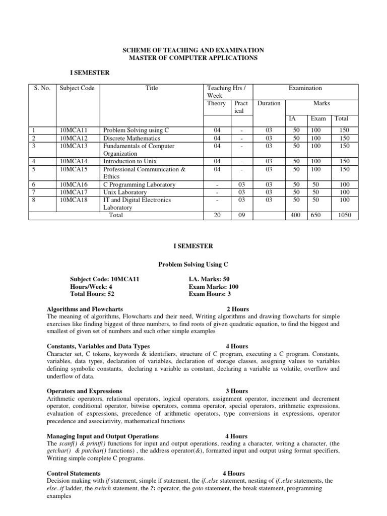 Sem 1 Pdf Pointer Computer Programming Subroutine 
