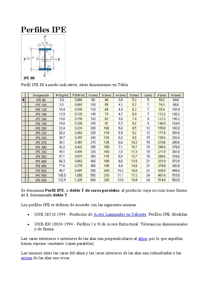 Comparativa de Perfiles IPE e IPN | PDF | Acero estructural | Acero