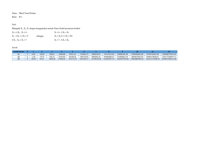 Tugas 3 Anum Yusuf | PDF