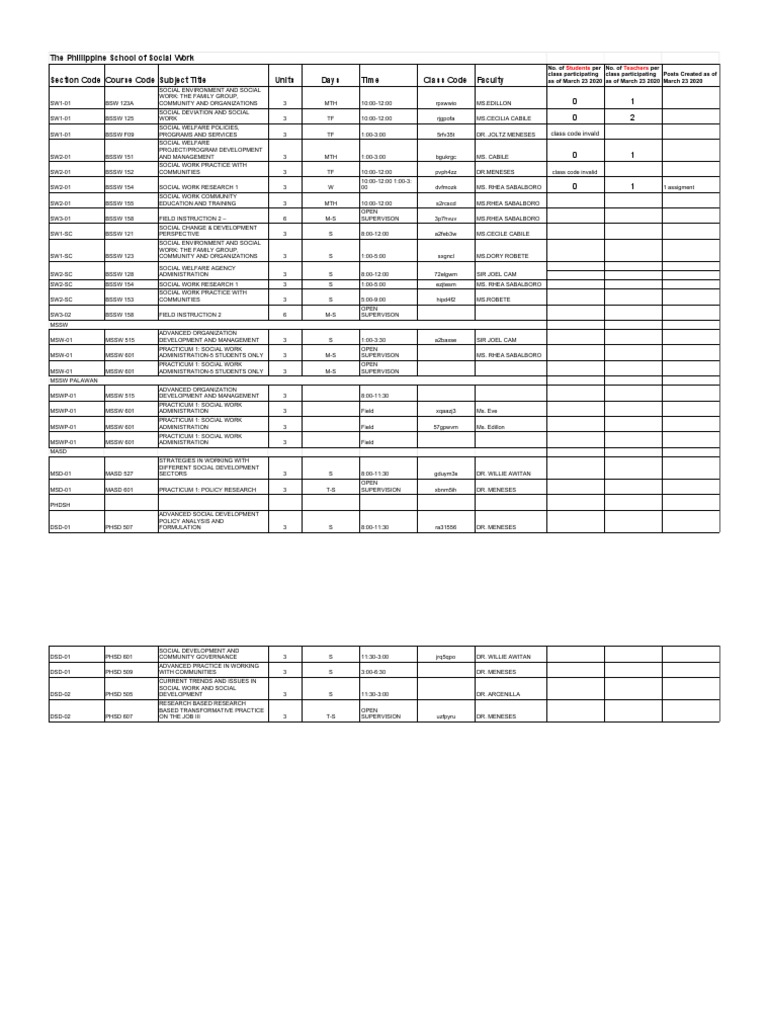 The Phillippine School of Social Work Section Code Course Code Subject ...
