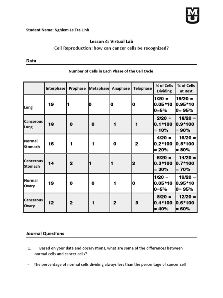 Lesson 4: Virtual Lab: Cell Reproduction: How Can Cancer Cells Be ...