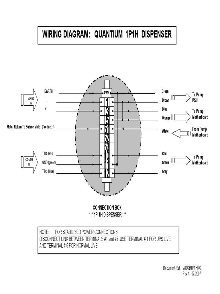 Quantium Dispenser Wiring Diagrams | PDF | Computer Engineering | Vision