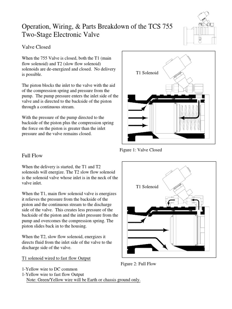 755 Operating Instructions PDF | PDF | Valve | Pump