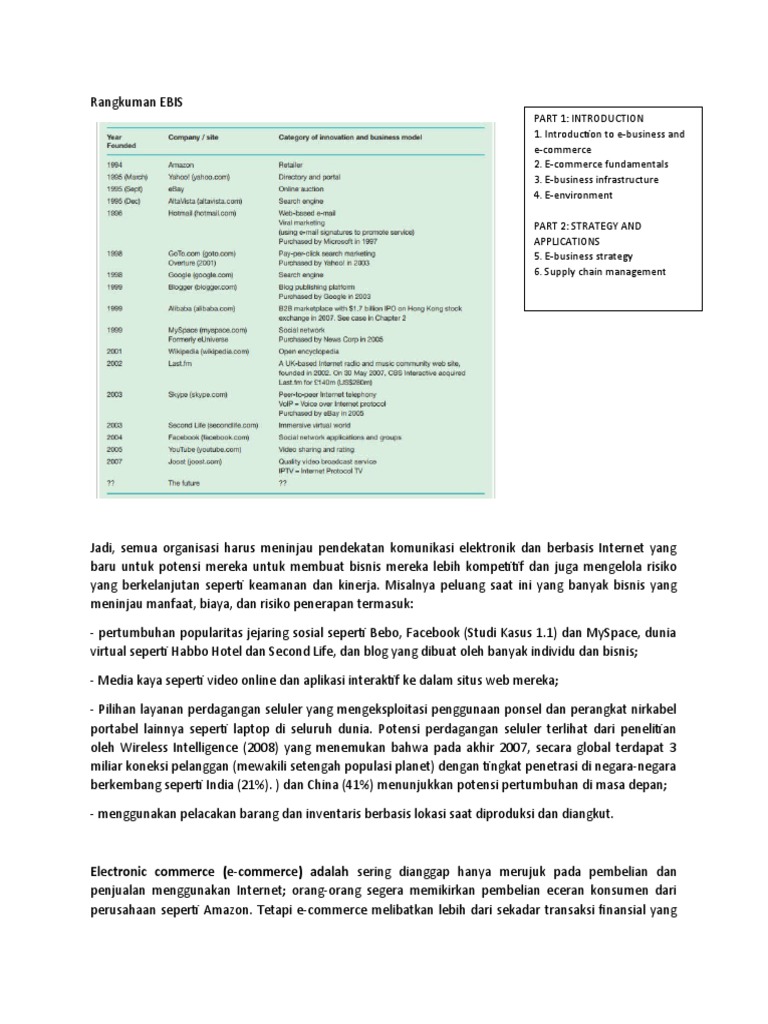 Rangkuman EBIS | PDF