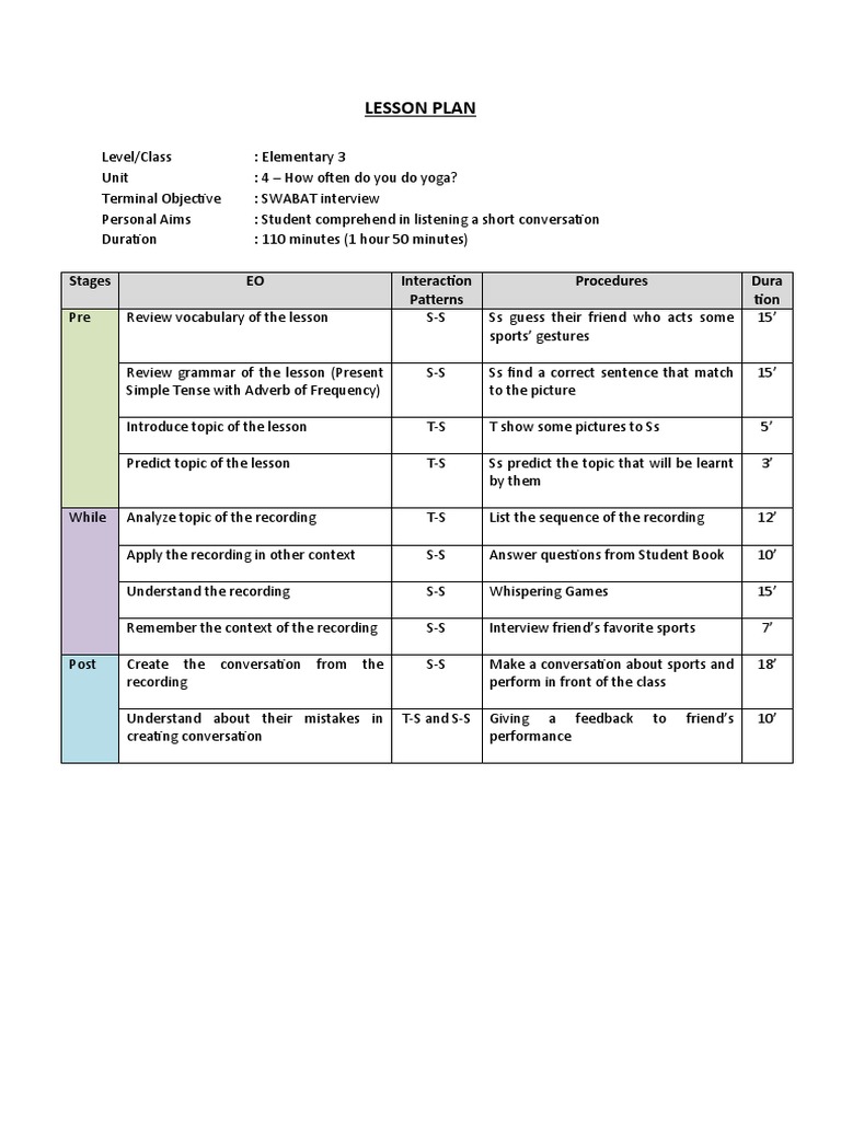 Lesson Plan: Stages EO Interaction Patterns Procedures Dura Tion | PDF ...