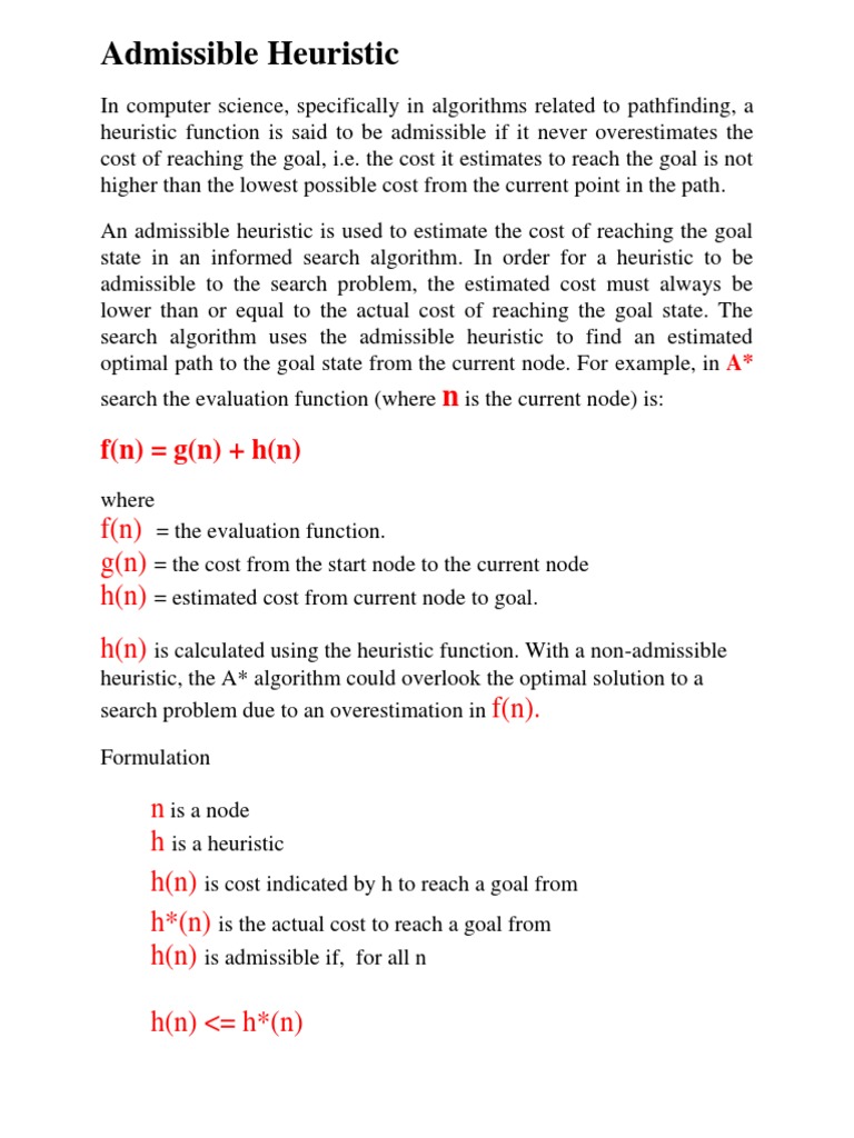 The Importance of Admissible Heuristics in Informed Search Algorithms | PDF
