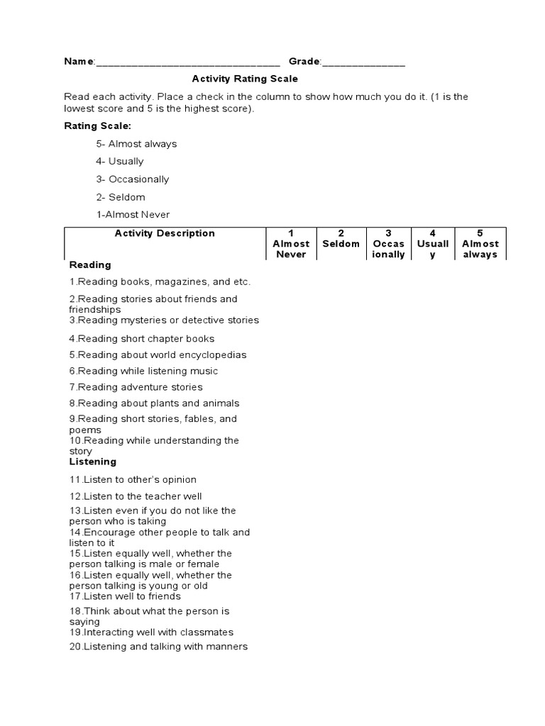 Name: - Grade: - Activity Rating Scale | Download Free PDF ...