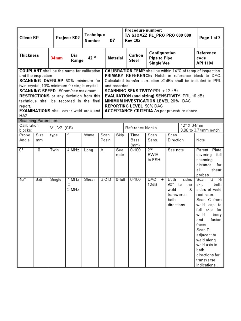 Updated Ut PL Tech-07 | PDF | Applied And Interdisciplinary Physics ...