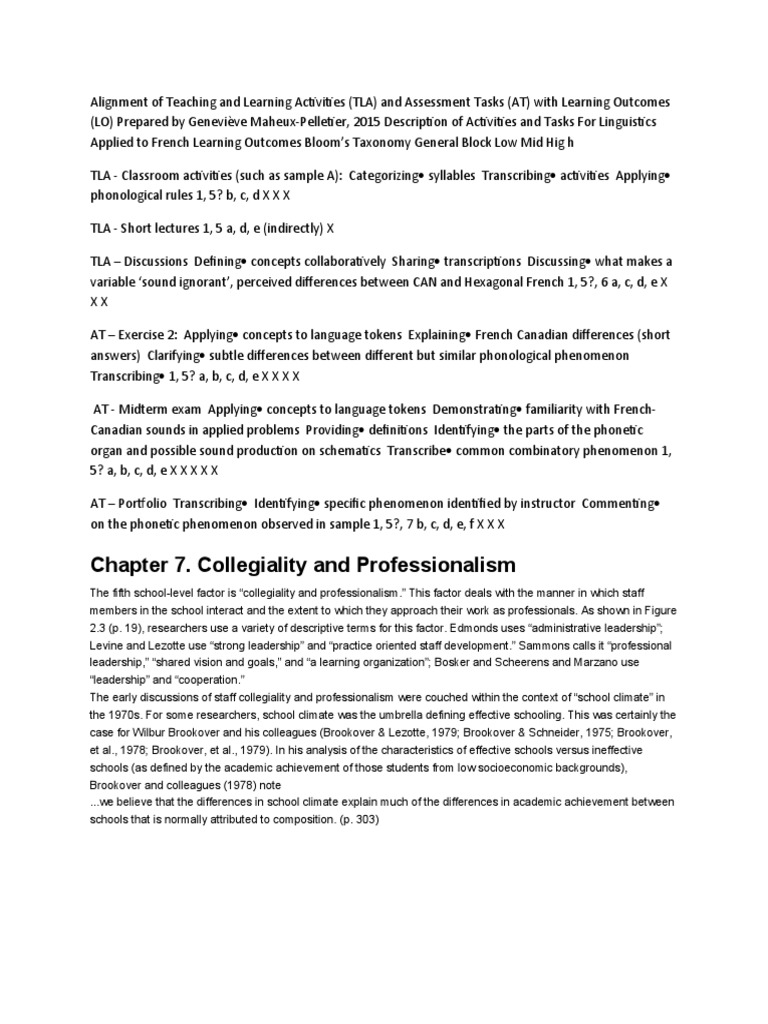 Alignment of Teaching and Learning Activities | PDF | Phonology ...