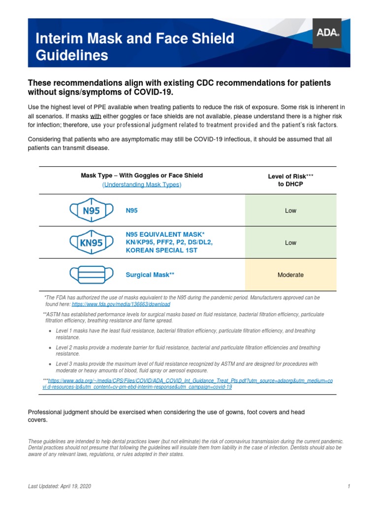 ADA Interim Mask and Face Shield Guidelines PDF | PDF | Infection ...