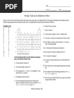 Chemistry Review Packet Answers | PDF | Chemistry | Gases
