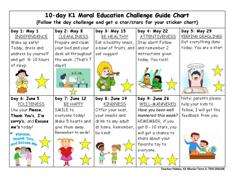 K1 Moral Education Challenge Chart | PDF