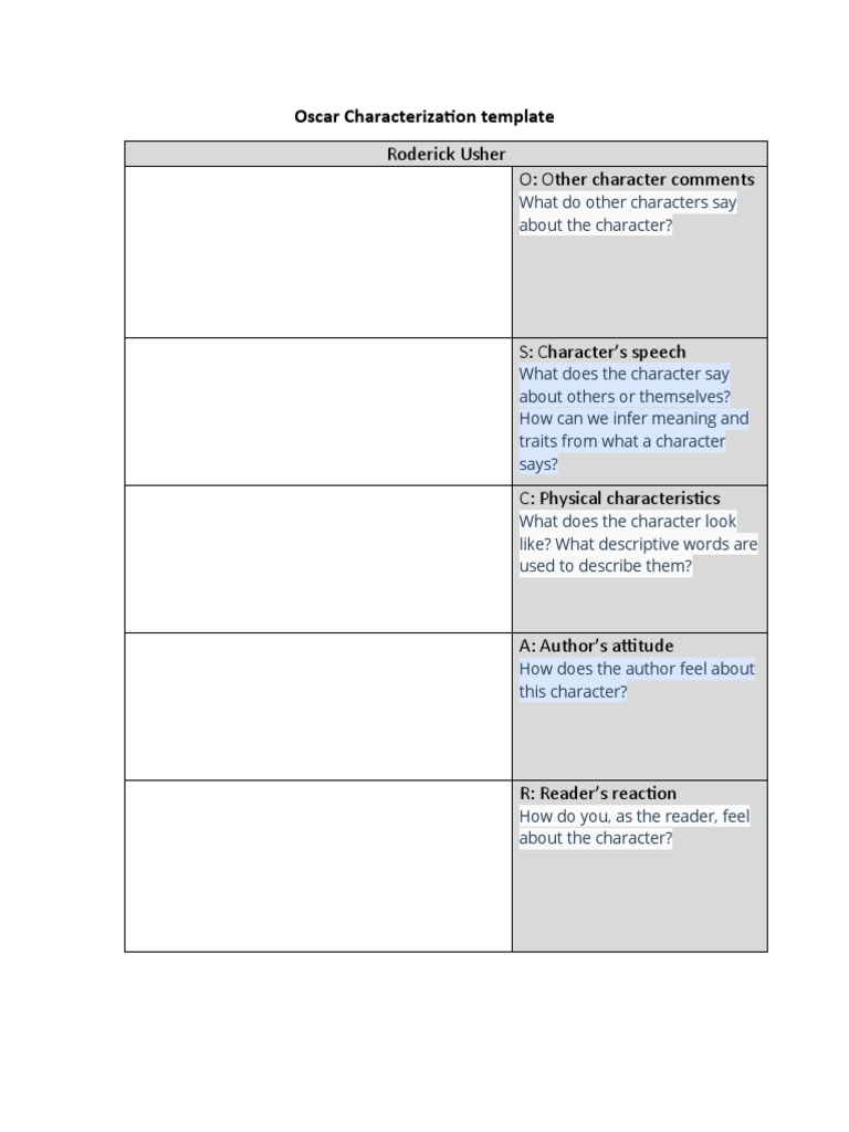 Oscar Characterization Template | PDF | Psychological Concepts