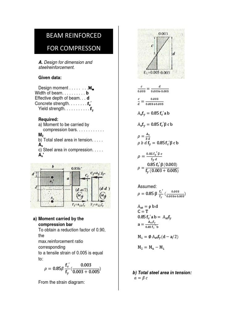 Beam Reinforced For Compresson: A. Design For Dimension and | PDF ...