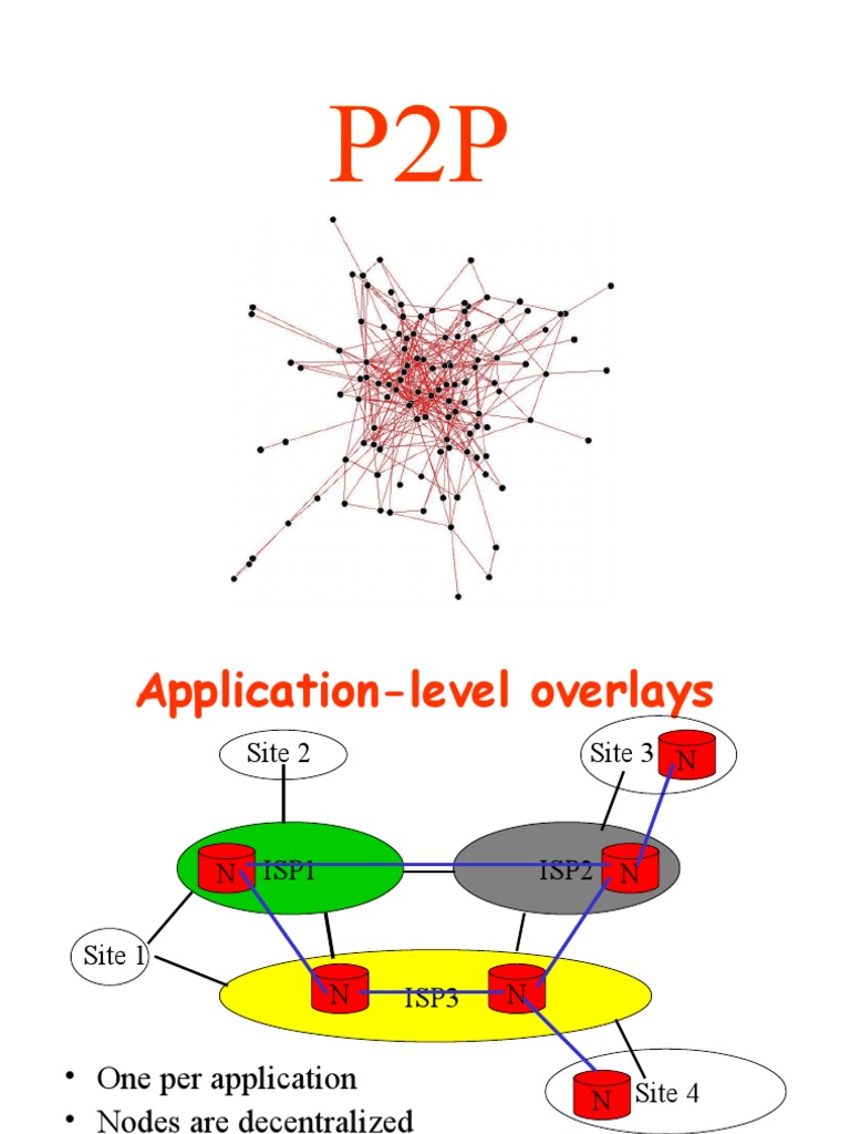 01p2p Intro | PDF | Peer To Peer | Client–Server Model