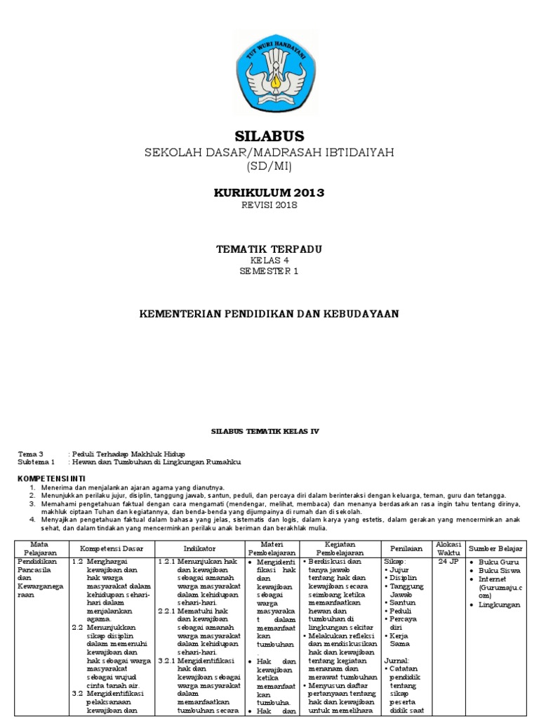 Silabus Kelas 4 Tema 3 | PDF