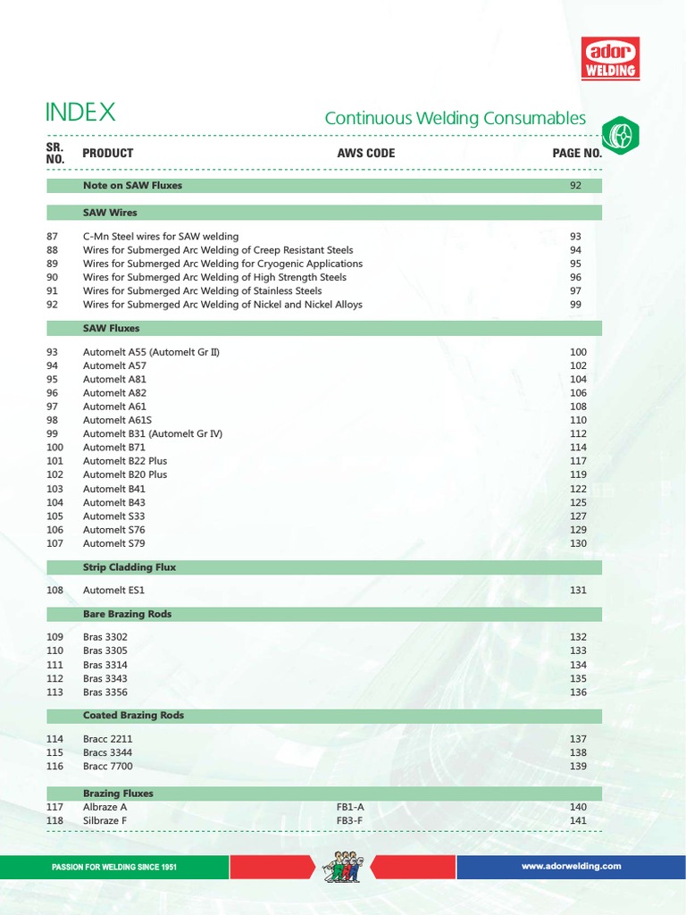 CWC-BookletF1 5 | PDF | Welding | Construction