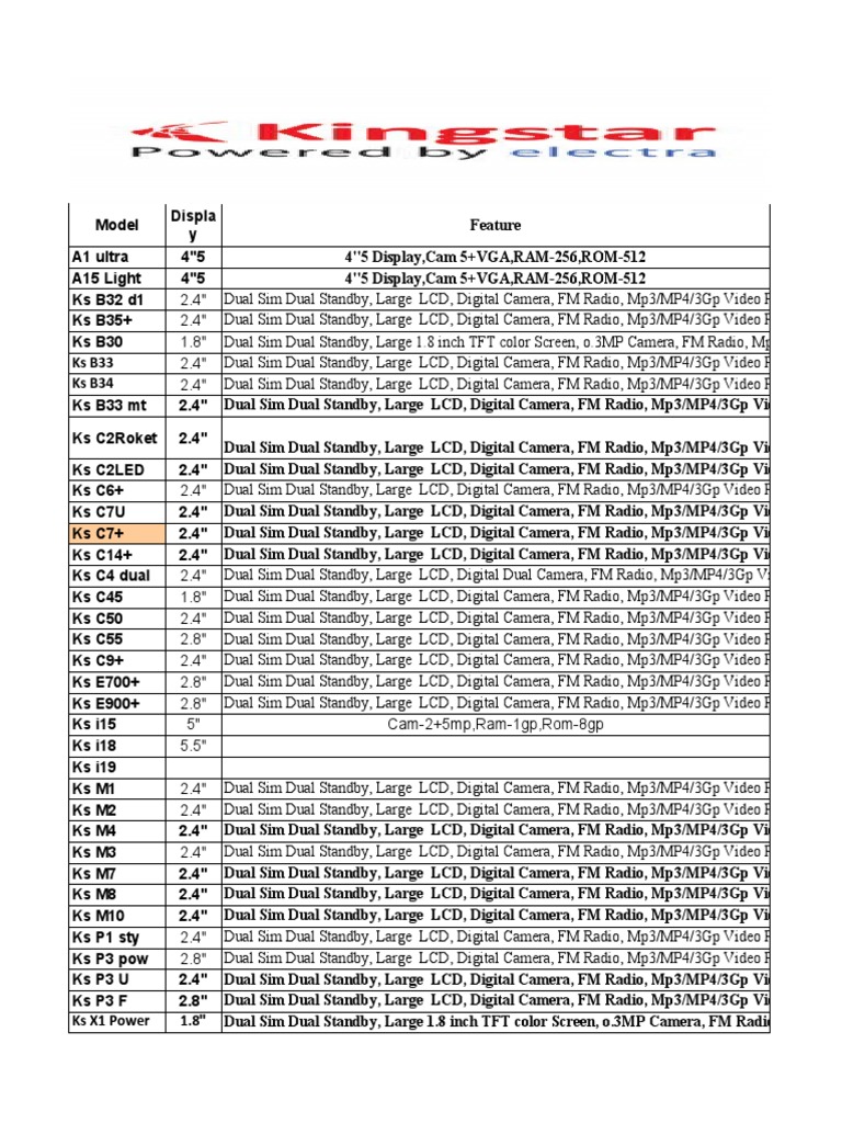 Kingstar Prise List | PDF | Imaging | Electronic Engineering
