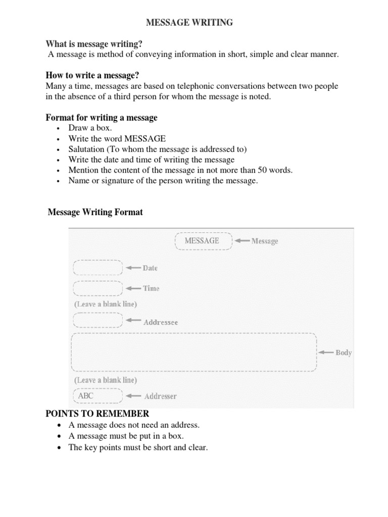 How To Write A Message?: Message Writing What Is Message Writing? | PDF ...
