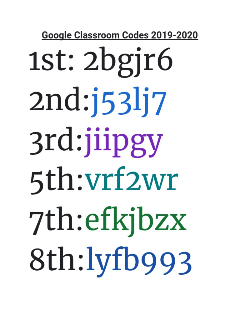 Google Classroom Codes 2019-2020 School Year List | PDF