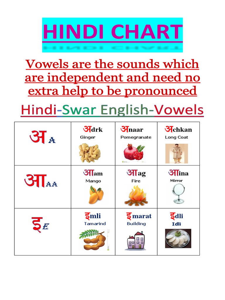 Hindi Chart 2 | PDF