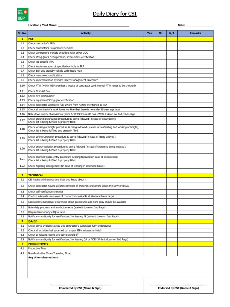 CSI Daily Diary - 1 | PDF | Safety | Business