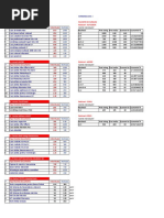 Photoshop Serial Key | PDF