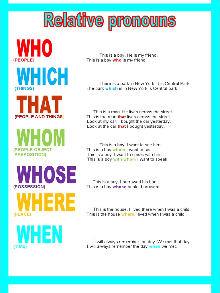 Poster Relative Pronouns Classroom Posters - 123516 | PDF