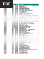Nextcare PCP+RN3Network List 2024 | PDF | United Arab Emirates | Dubai