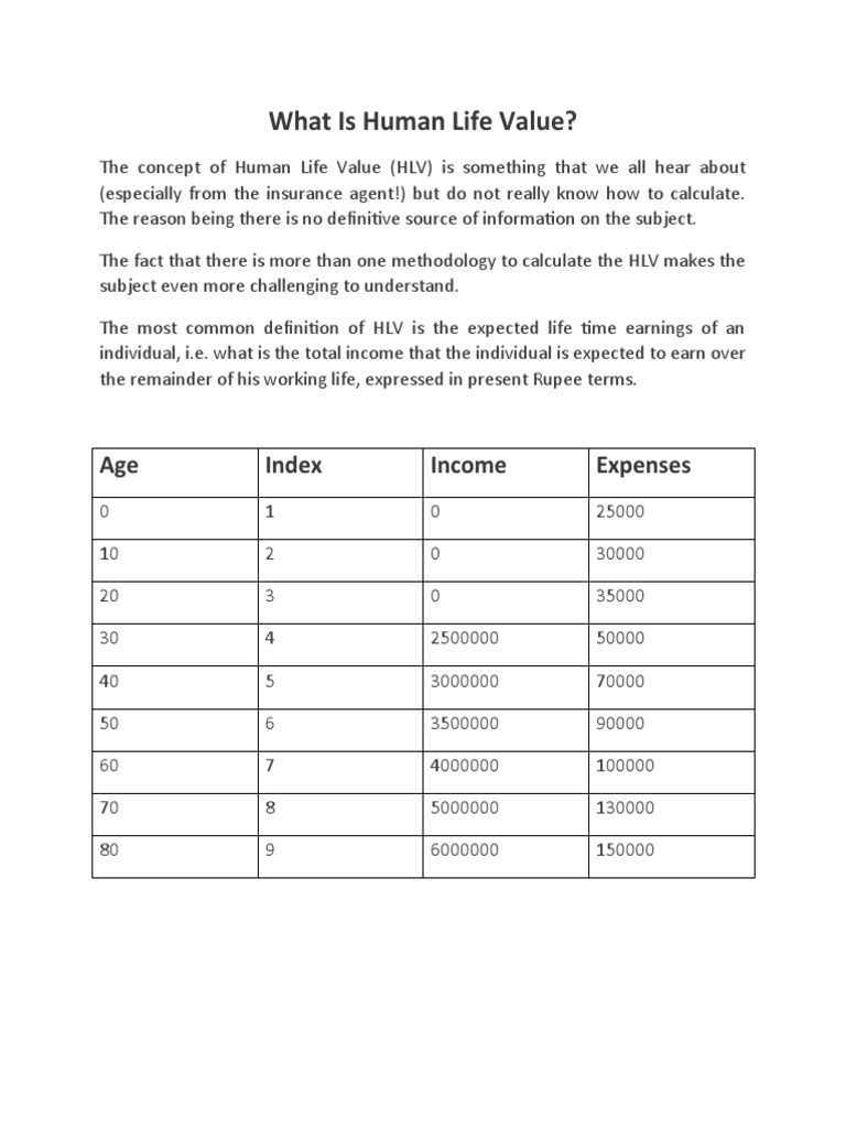 Calculating Human Life Value: A Guide to Estimating Lifetime Earnings ...