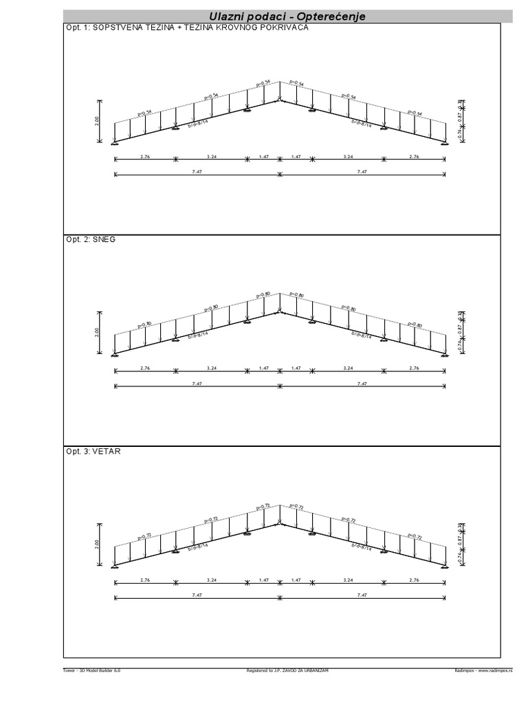 Opt. 1: Sopstvena Tezina + Tezina Krovnog Pokrivača | PDF