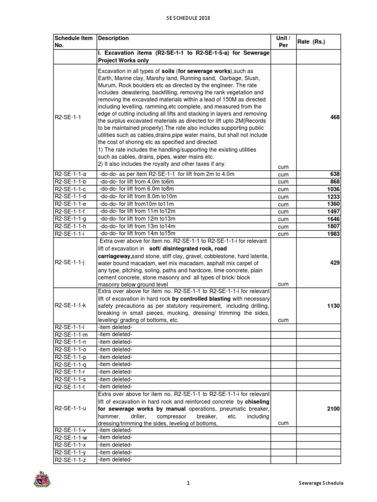 R2-MCGM SP Schedule of Rates 2018-R2 | PDF | Mortar (Masonry) | Concrete