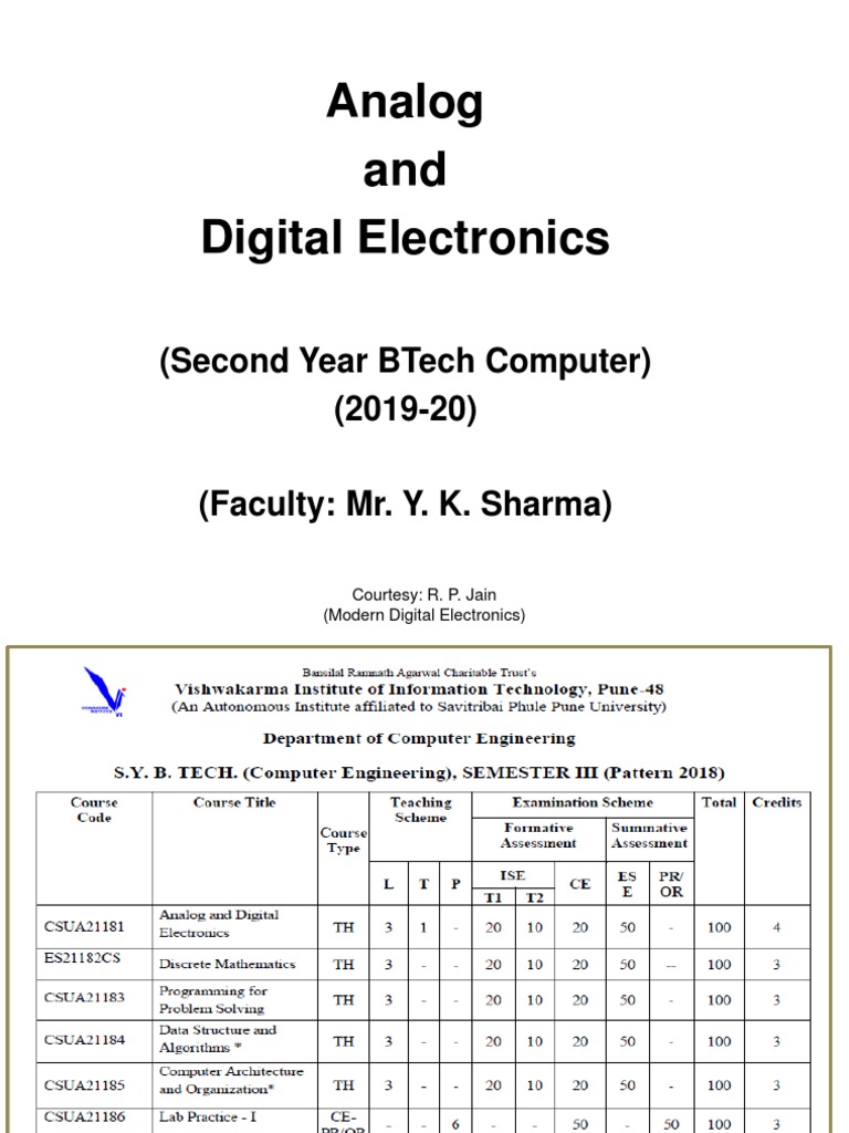 Ade (Unit 1) | PDF | Subtraction | Boolean Algebra