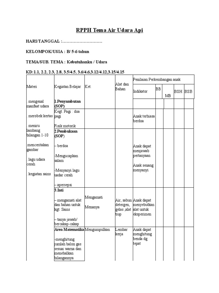 RPPH Tema Air Udara Api | PDF