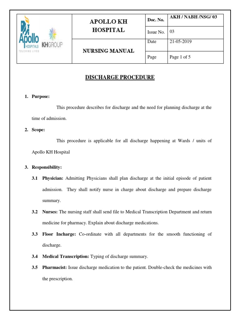 Apollo KH Hospital: Nursing Manual | PDF | Patient | Pharmacy