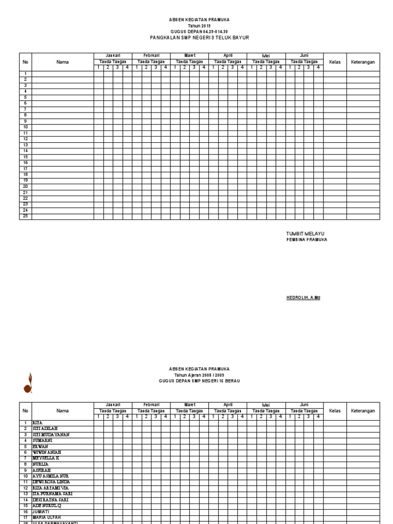 Absen Anak Pramuka | PDF