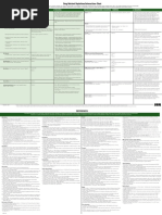 APFLU SYRUP Chlorphenamine Maleate BP 0.5mg Paracetamol BP 120 MG and ...