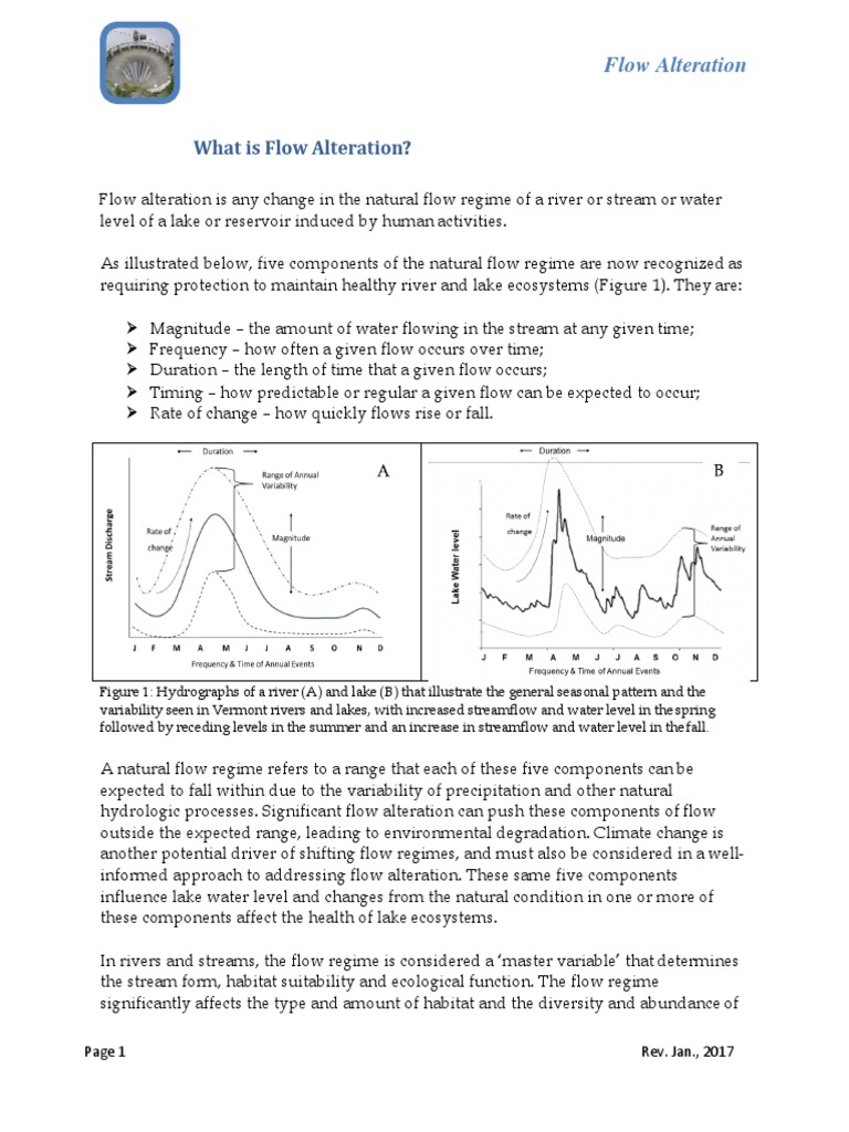 WSMD Swms StressorPlan Flow Alteration | PDF | Aquatic Ecosystem | River
