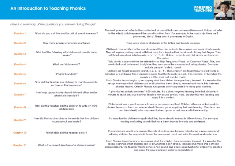 An Introduction To Teaching Phonics: Here Is A Summary of The Questions ...