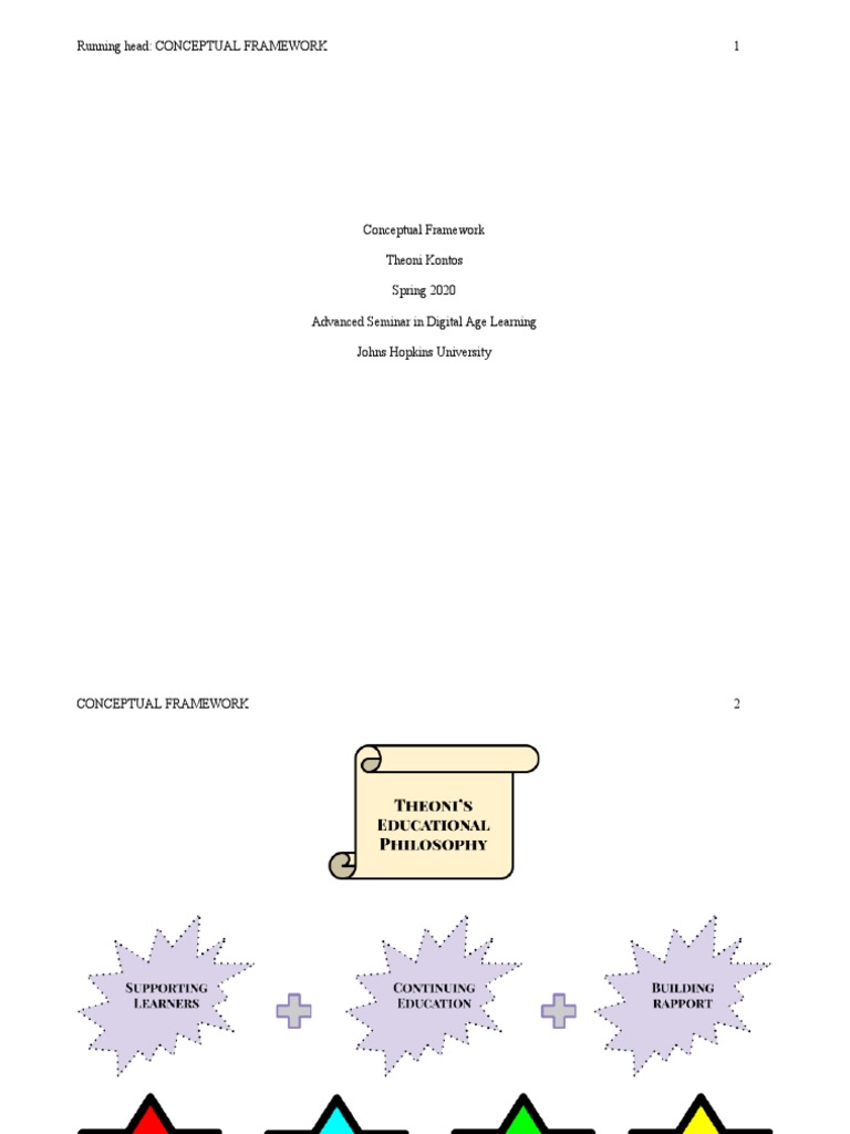 Digital Learning Framework | PDF